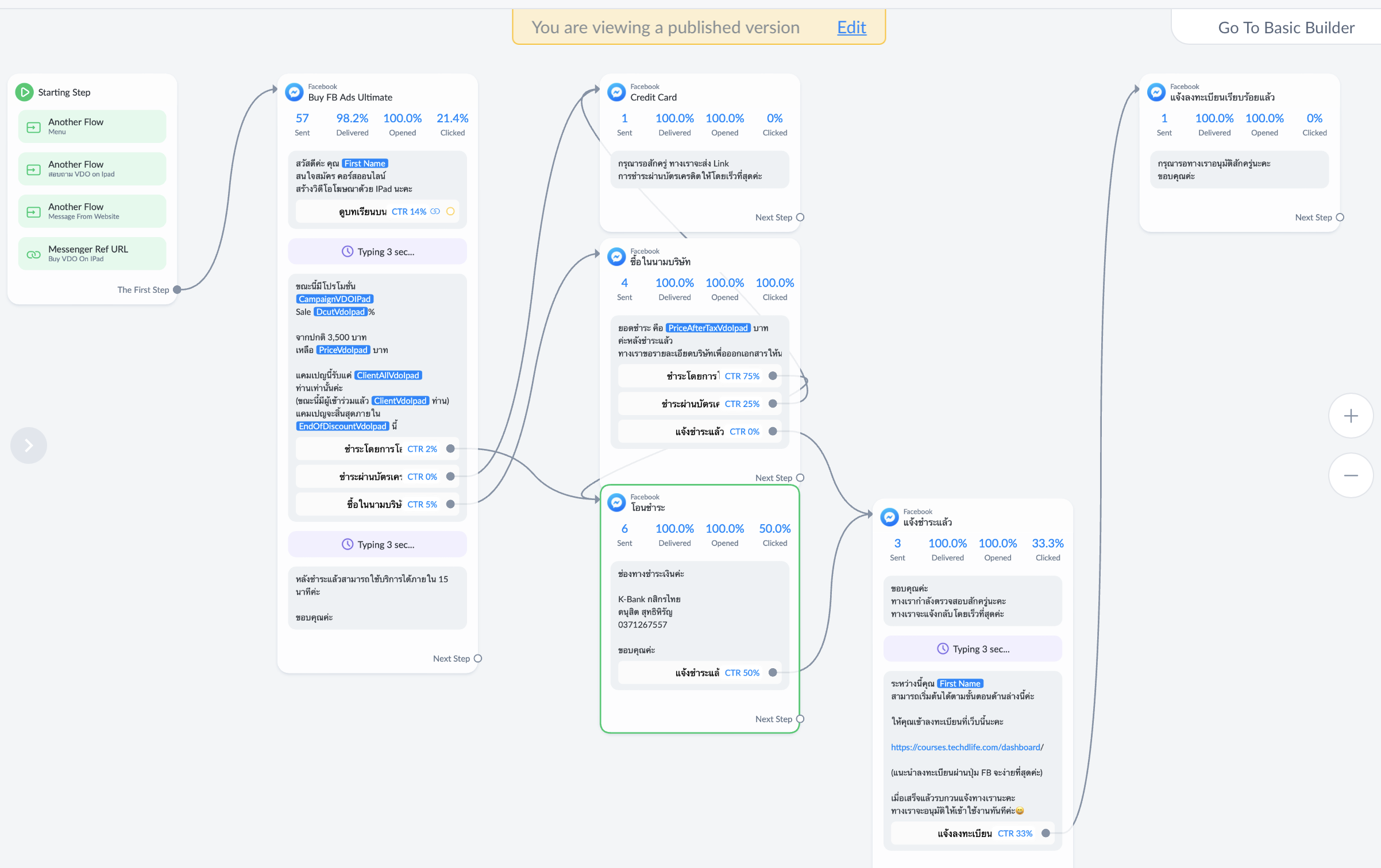 10 เหตุผลที่ผมเลือกใช้ Manychat เป็น Chatbot หลัก - Tech D Life